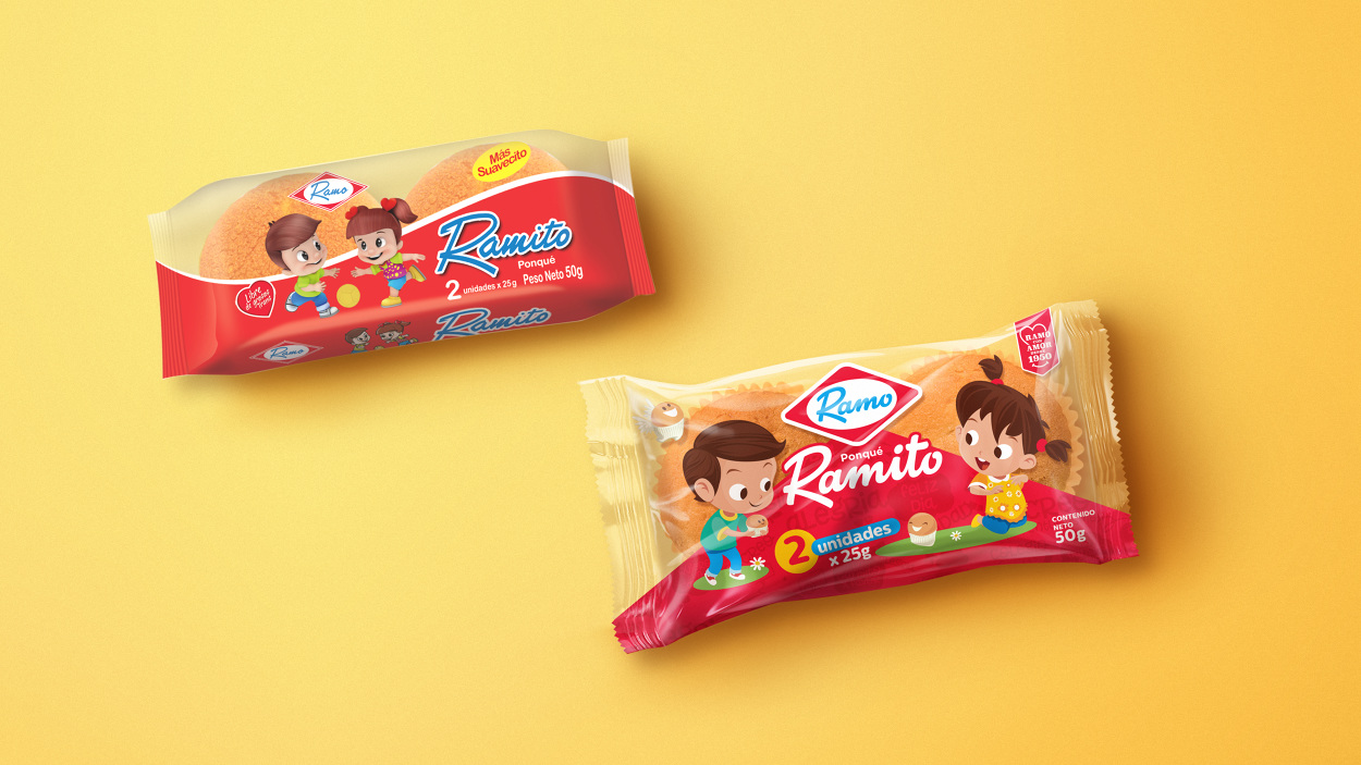 Ponque Ramito / - willy ramirez