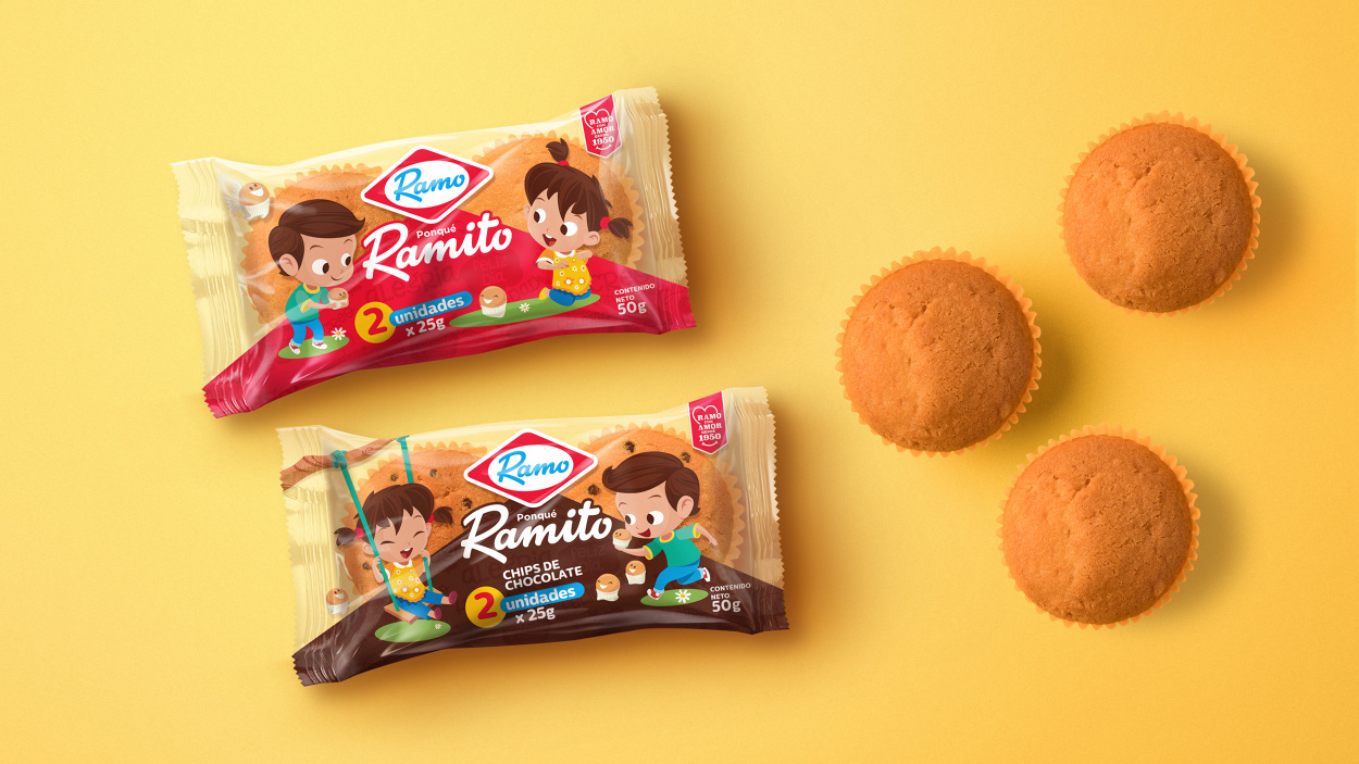 Ponque Ramito / - willy ramirez