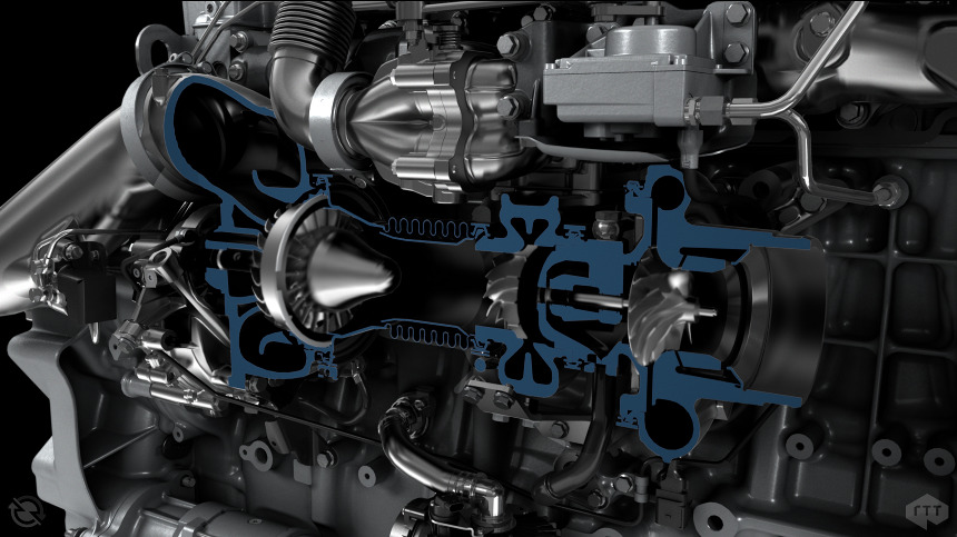 Detroit Diesel Dd16 Detroits Biggest Compound