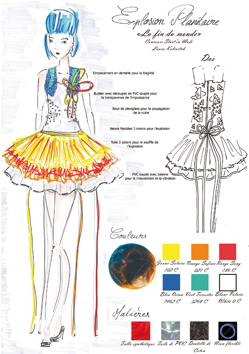 BTS Design de mode - Ecole d'art Pro'artigraph BTS Design à Nice