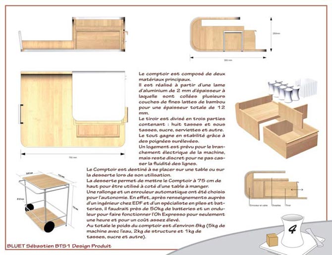 BTS Design de produits - Ecole d'art Pro'artigraph BTS Design à Nice