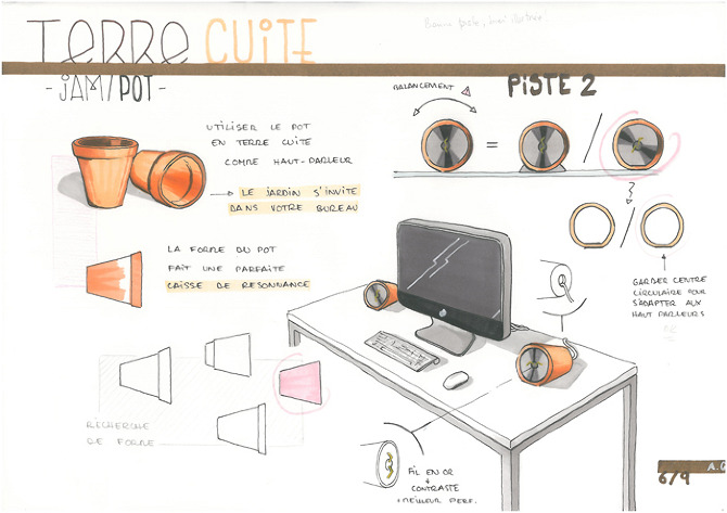 BTS Design de produits - Ecole d'art Pro'artigraph BTS Design à Nice