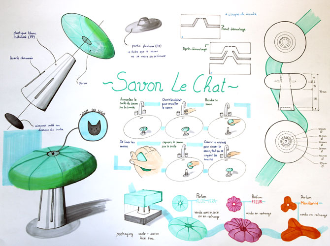 BTS Design de produits - Ecole d'art Pro'artigraph BTS Design à Nice