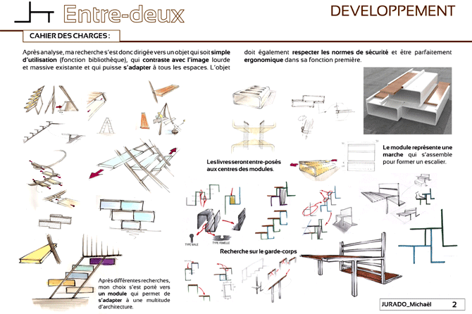 BTS Design de produits - Ecole d'art Pro'artigraph BTS Design à Nice