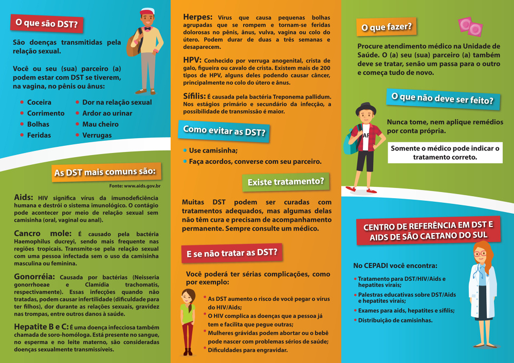 PMSCS - Martha Cardozo