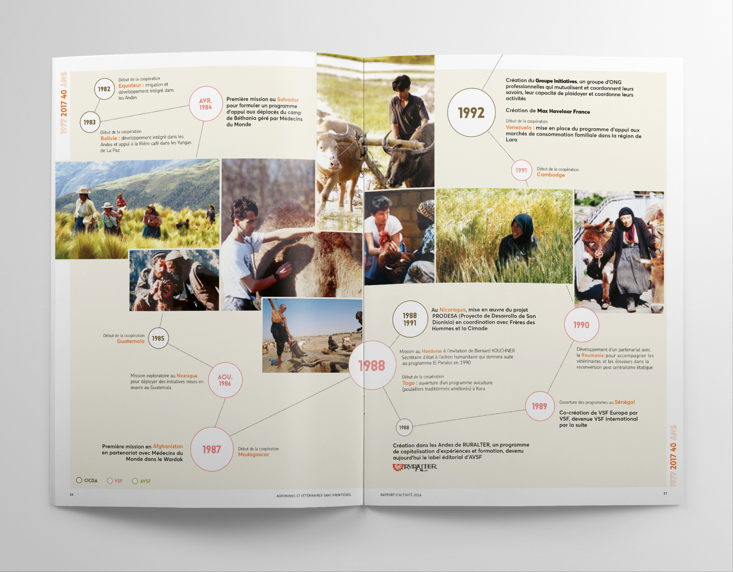 AVSF Annual Report - OOII UX UI WEB DA - 2020 - Romain Bergaentzlé