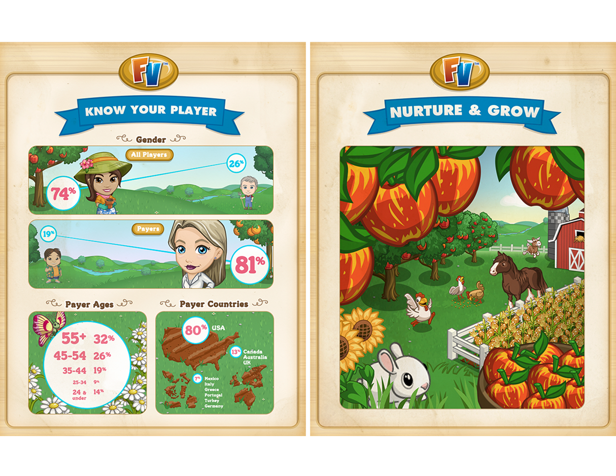 FARMVILLE ART DIRECTION - Martha Sue- Design, Illustration, Art