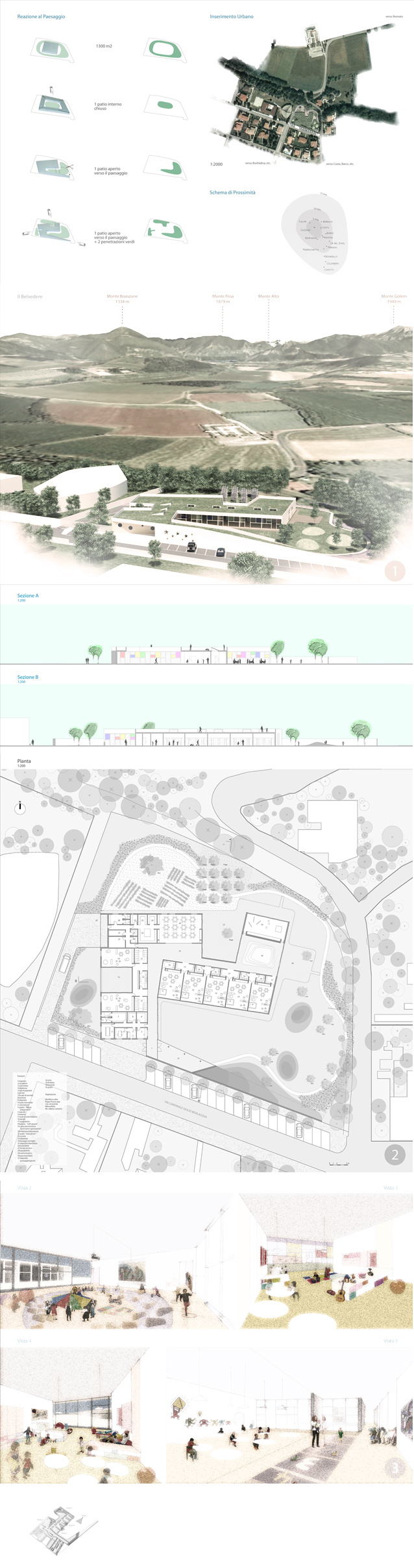 Kindergarden - www.polarch.eu