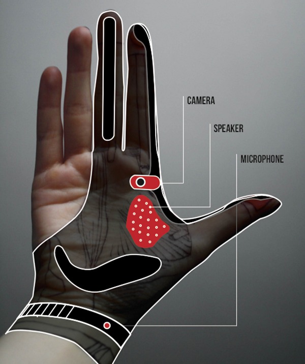 Hand-Tech - Francesca Barchiesi