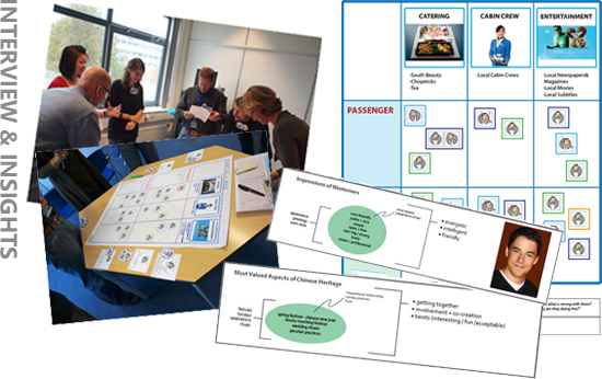 Total In-Flight Services Experience Design - LI.XINYANG