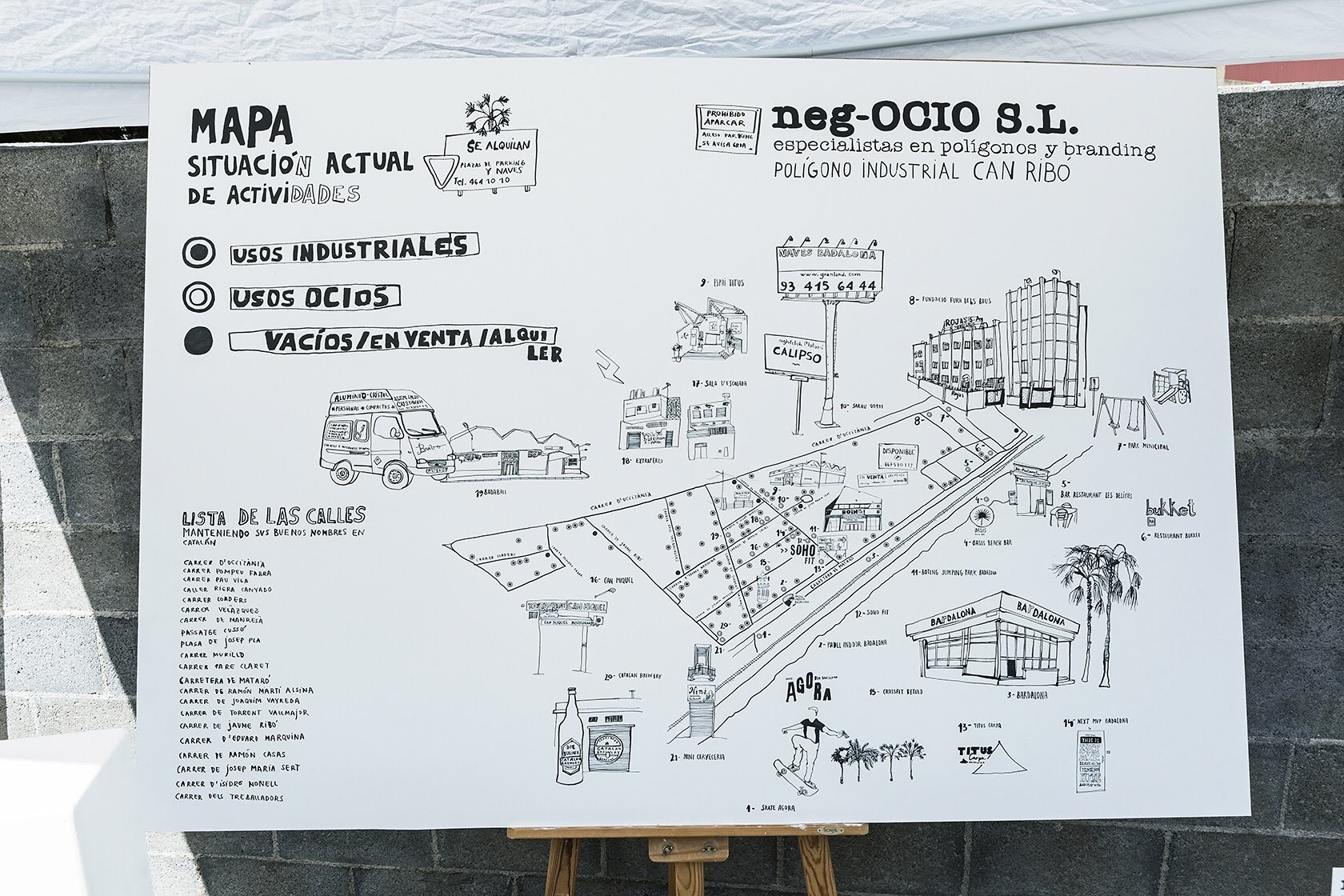 NEG-OCIO SL - Clara Nubiola . Territory and artistic practice