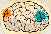 ALDI Brain Challenge - Richard Smith