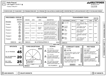 Multifonds fund accounting application - Paul Hinds
