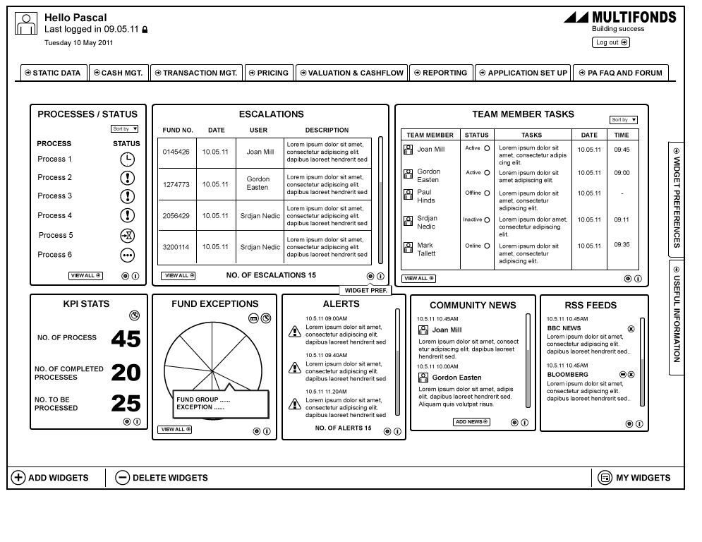 Multifonds fund accounting application - Paul Hinds