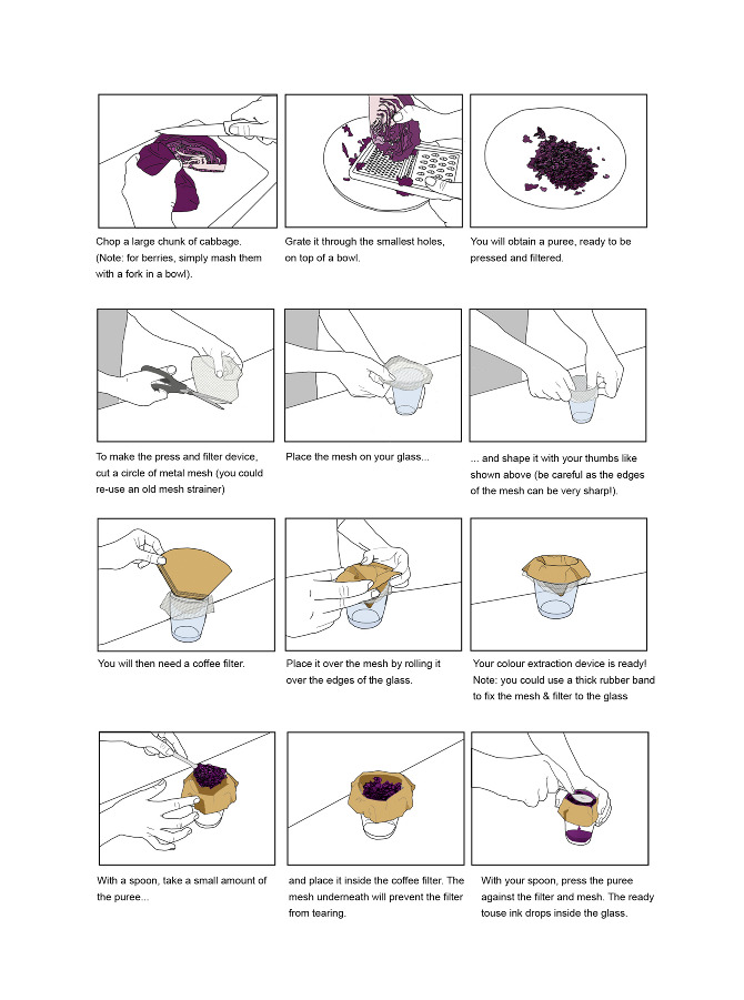 Color Naturalis _ Early Research - Marta Bakowski _ Design & research