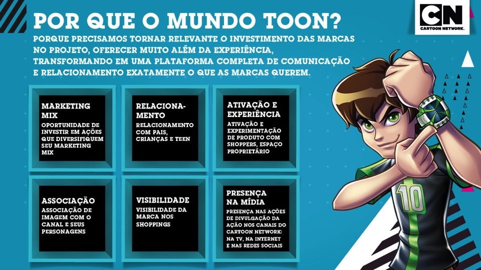 Mundo Cartoon Network - Otavio Bannwart