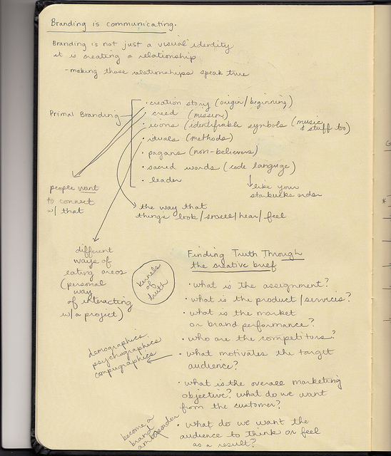 Process - Patricia Kirsch