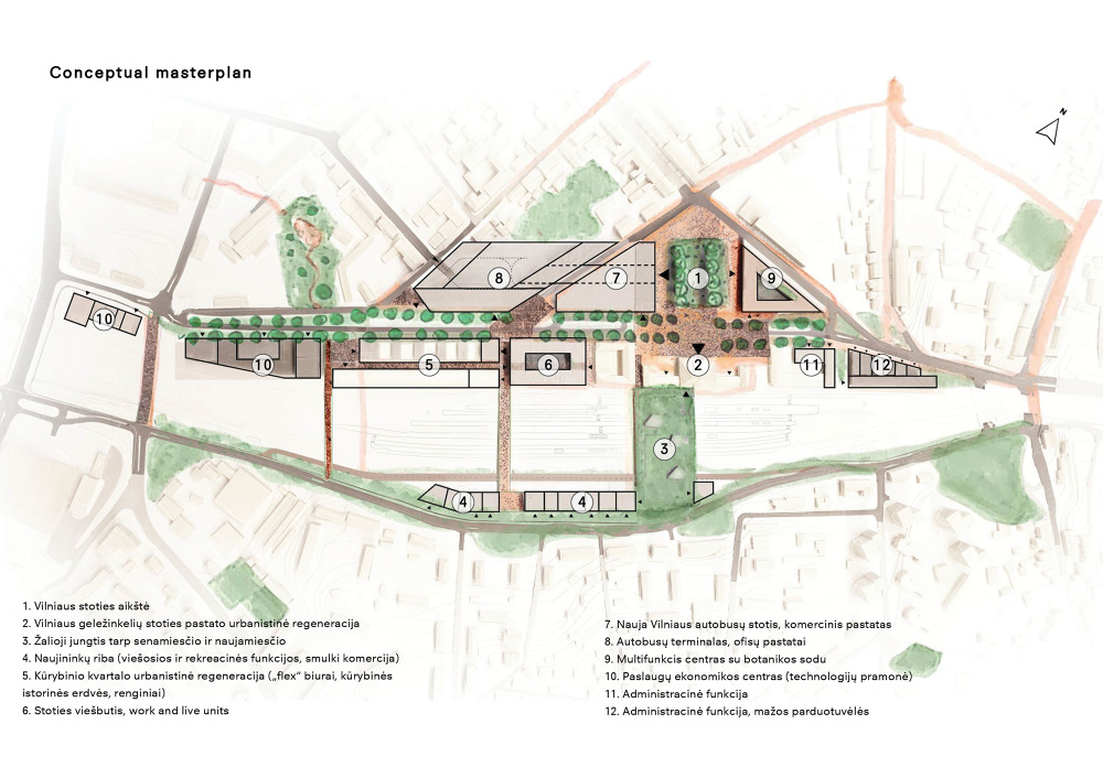 Vilnius railway station urban vision - BAU/LAND