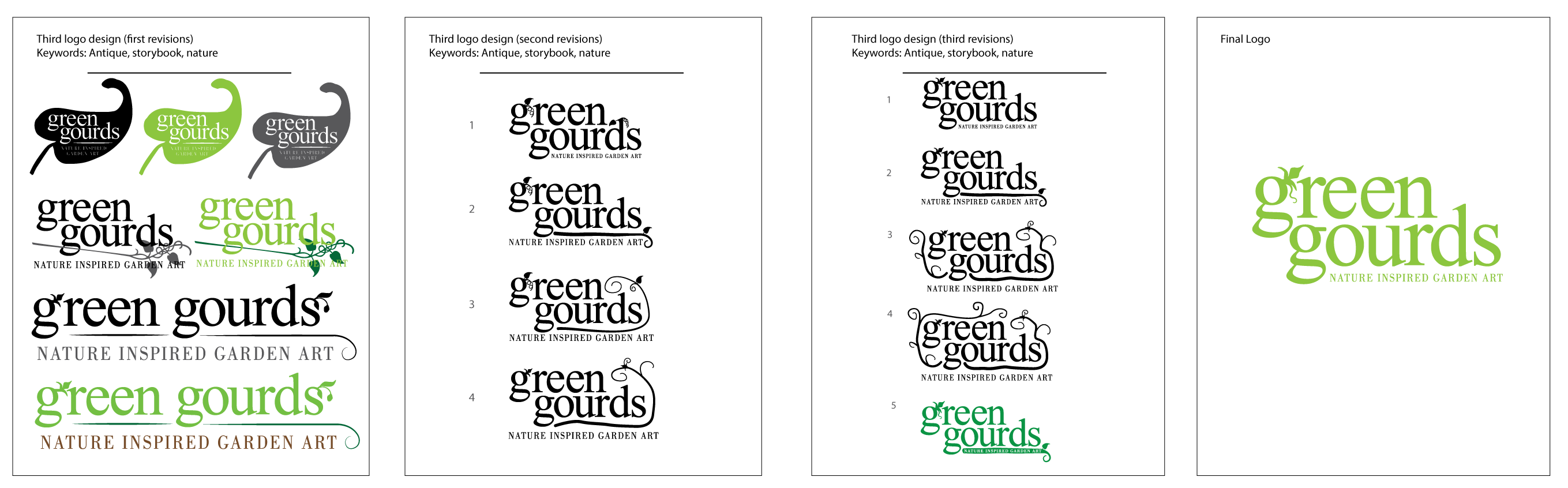 Green Gourds Branding & Marketing - HCRae.com