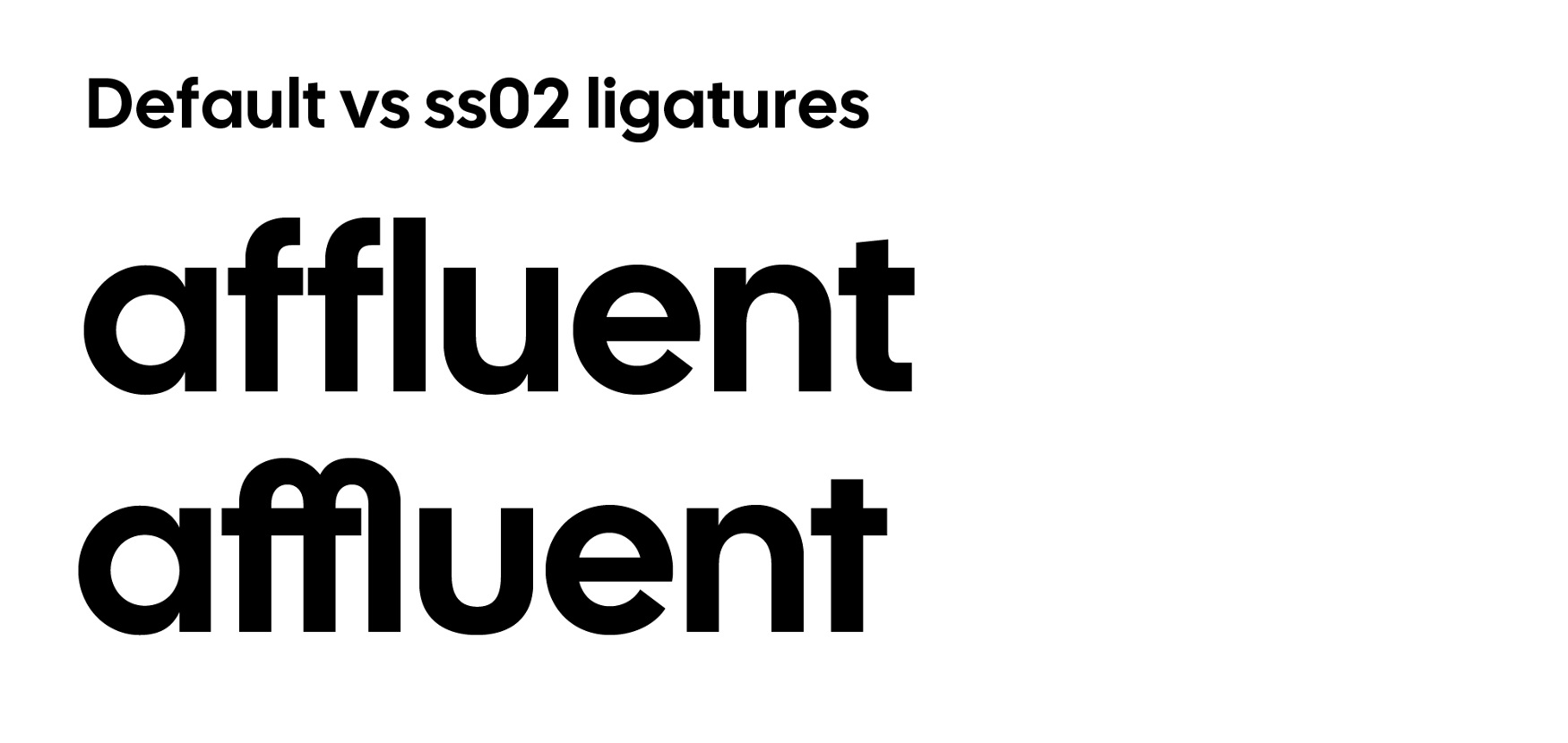 Cal Sans - Designer Mark Davis