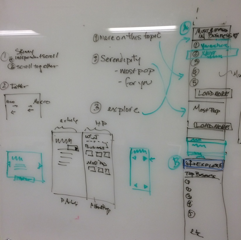 WSJ Article Template - Laura A Elsner