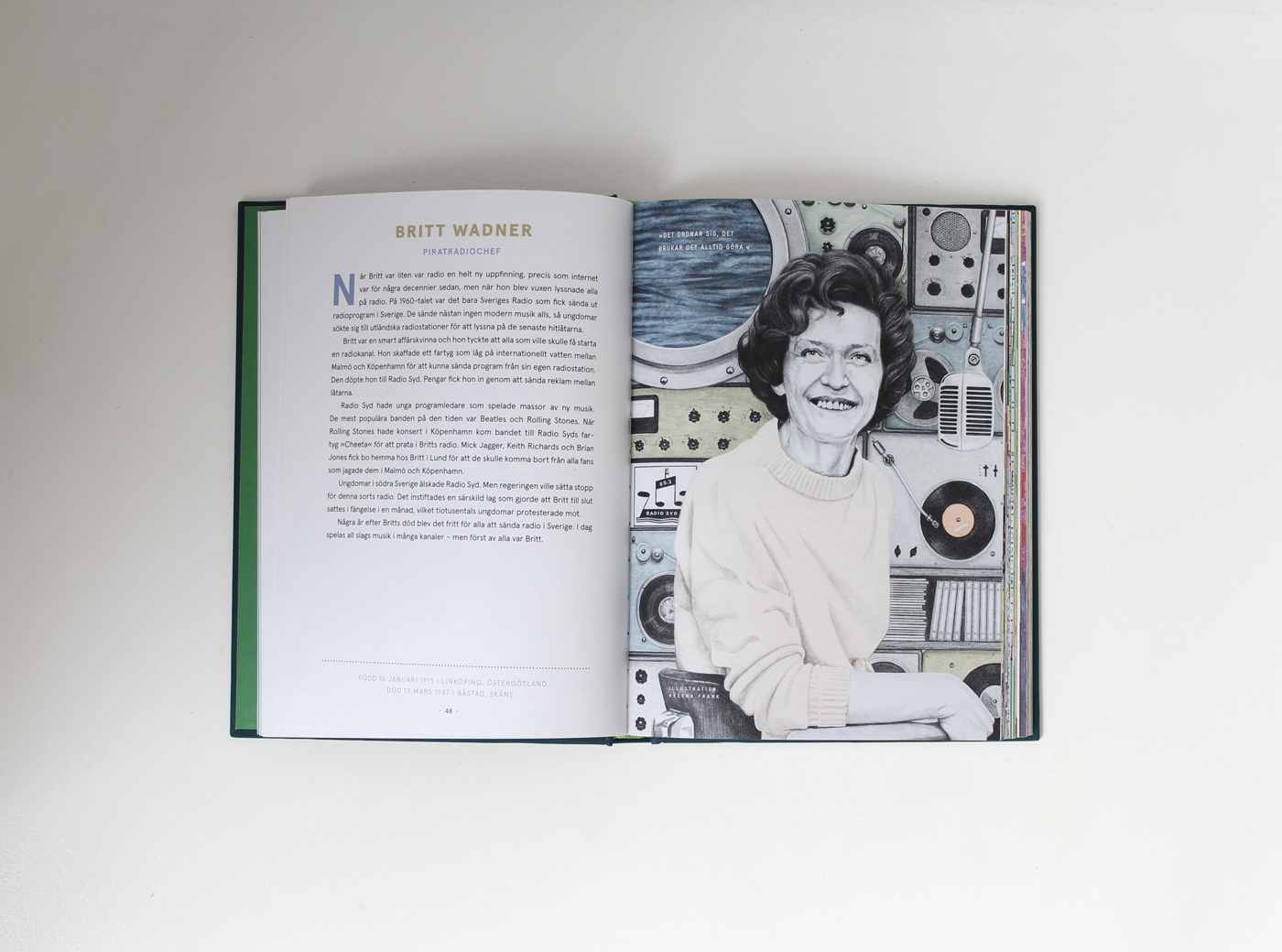 Commissioned portrait 'Swedish heroines' Bokförlaget Max Ström - HELENA ...