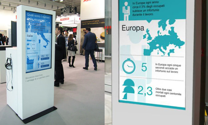 Infographic - Gianluca Rossi