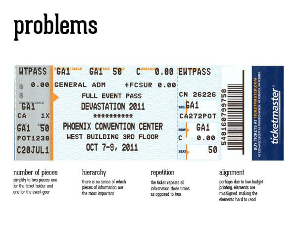 Ticketmaster Ticket Template