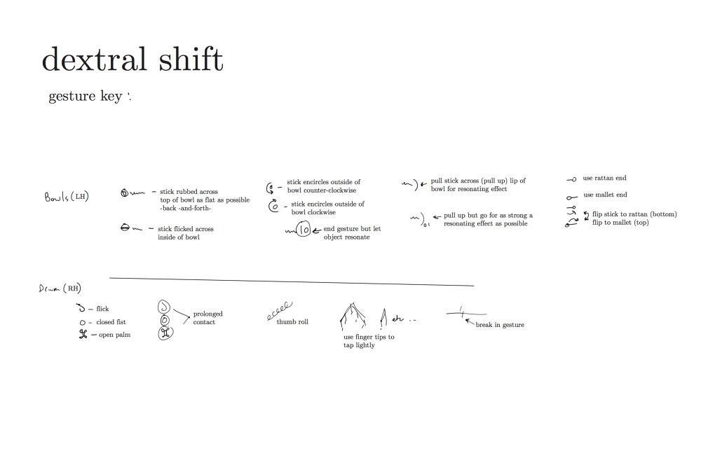 Dextral Shift - Benjamin Bacon