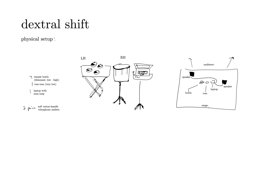 Dextral Shift - Benjamin Bacon