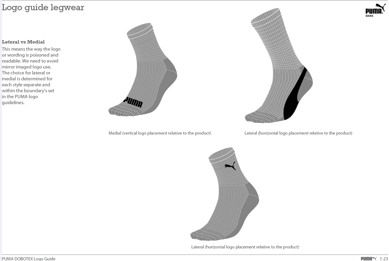 Logo Guidelines Puma - RVM