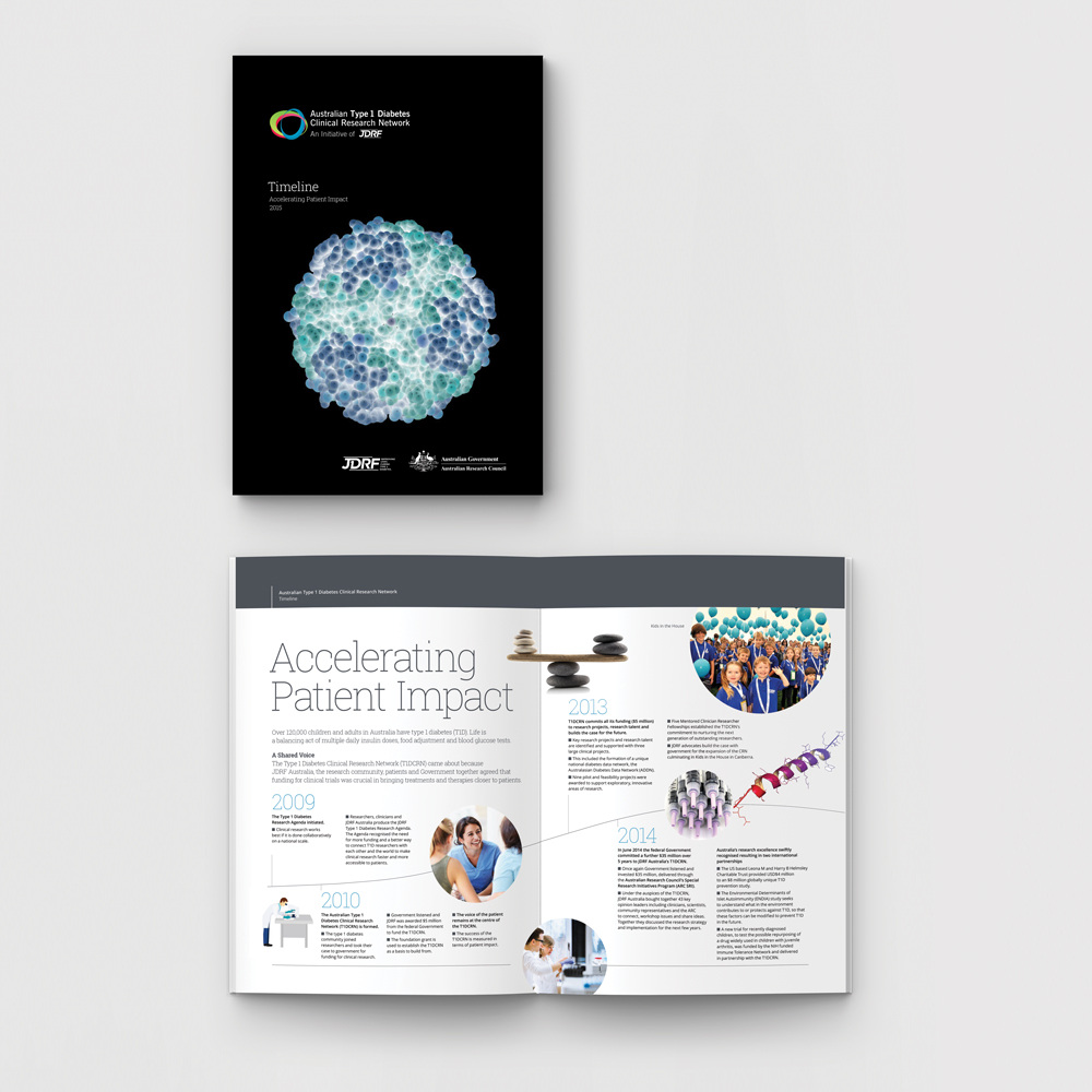 Financial Reporting - How Graphic Design
