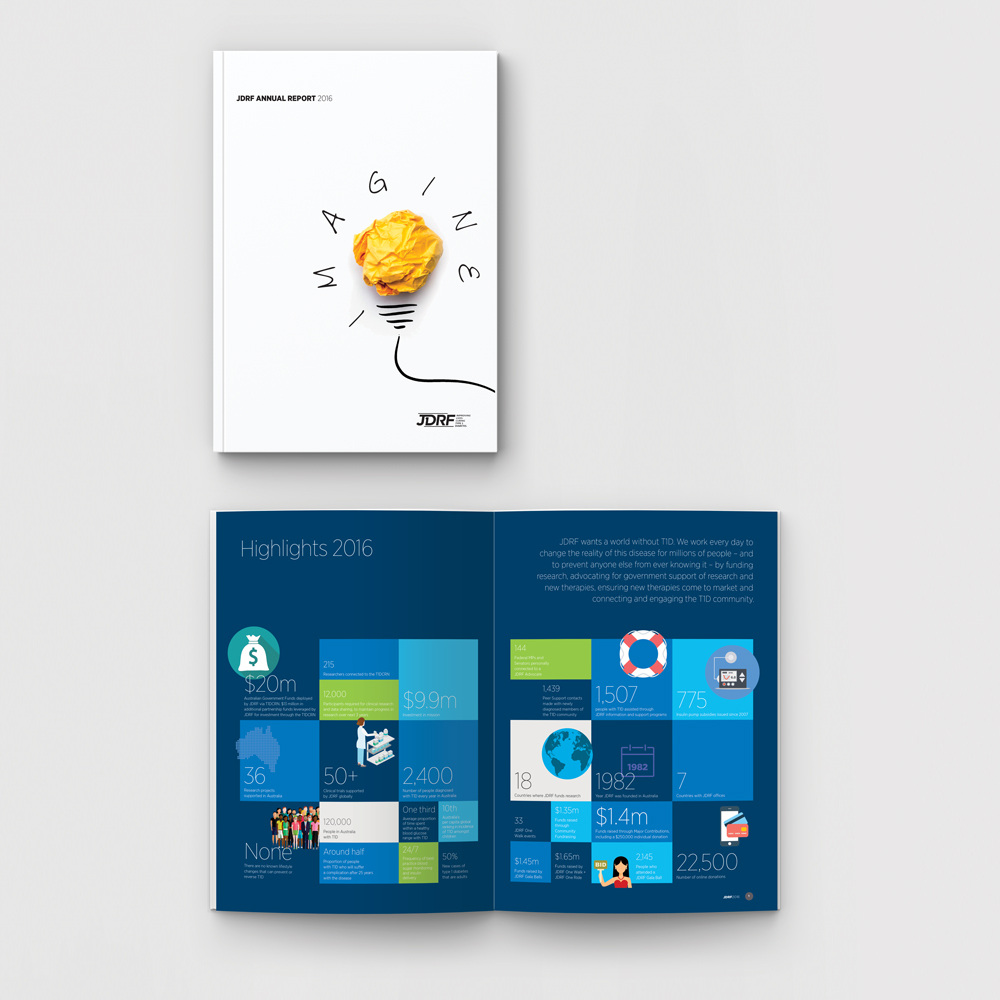 Financial Reporting - How Graphic Design