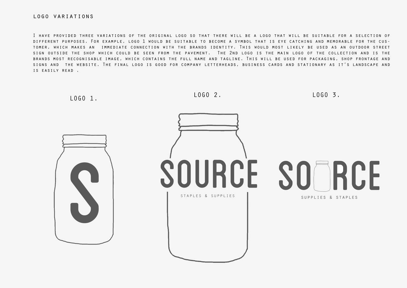 Source Logos & Packaging - aliceszabo