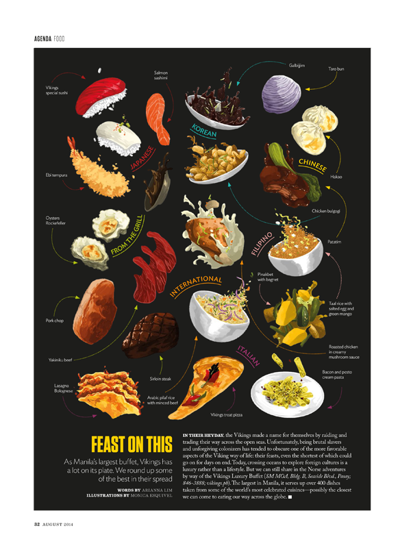 Food Illustration - Monica Esquivel