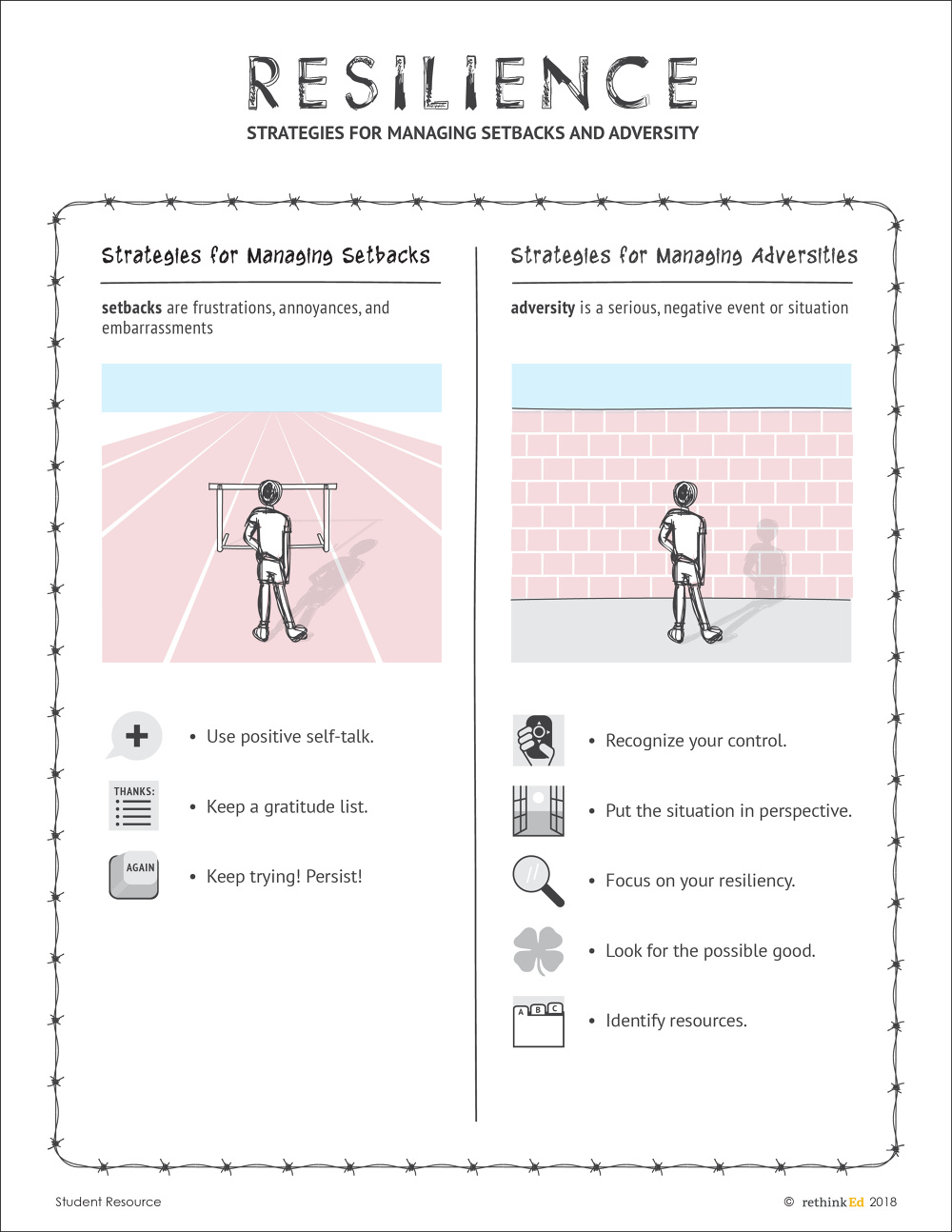 SEL - Carmen Rodríguez Peñamaría | Portfolio