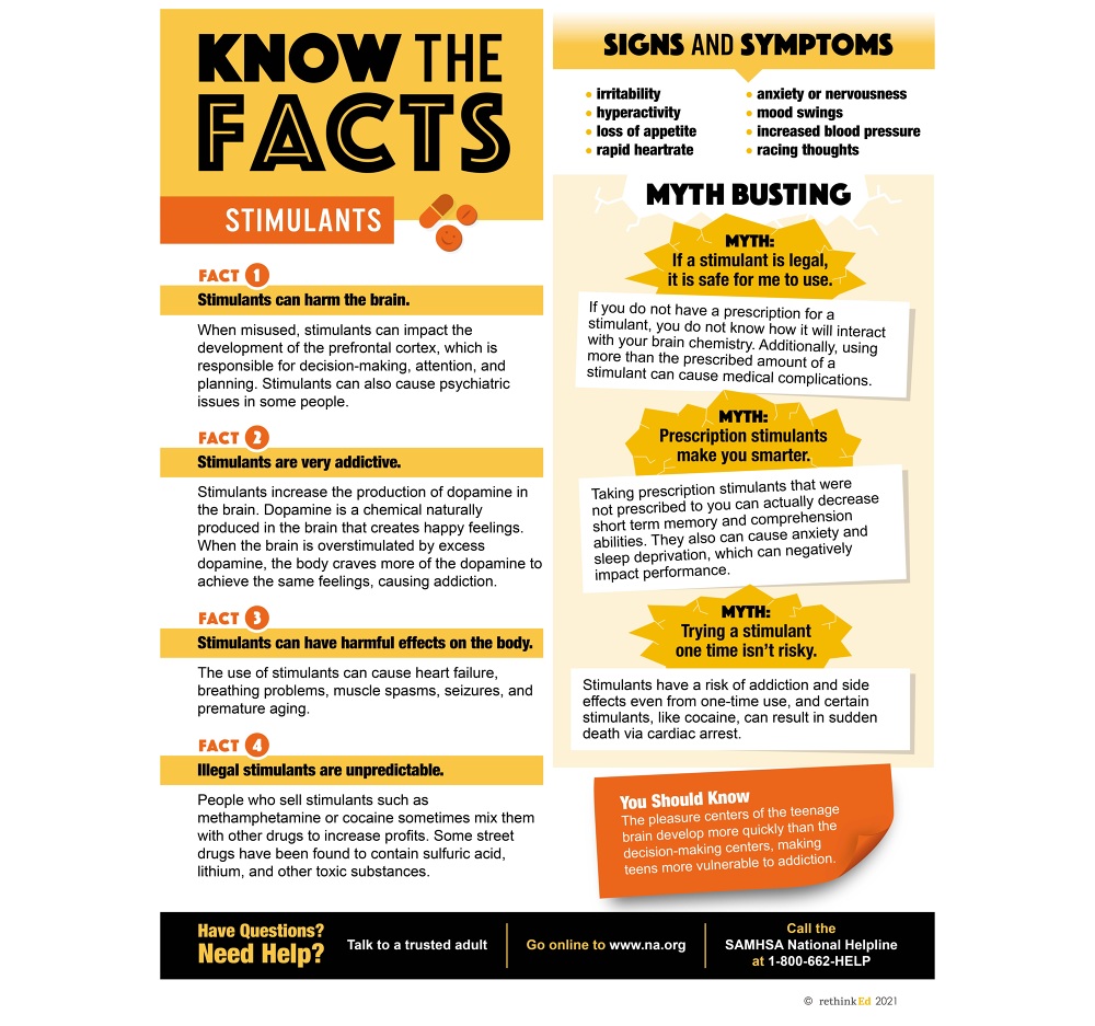 INFOGRAPHICS - Carmen Rodríguez Peñamaría | Portfolio