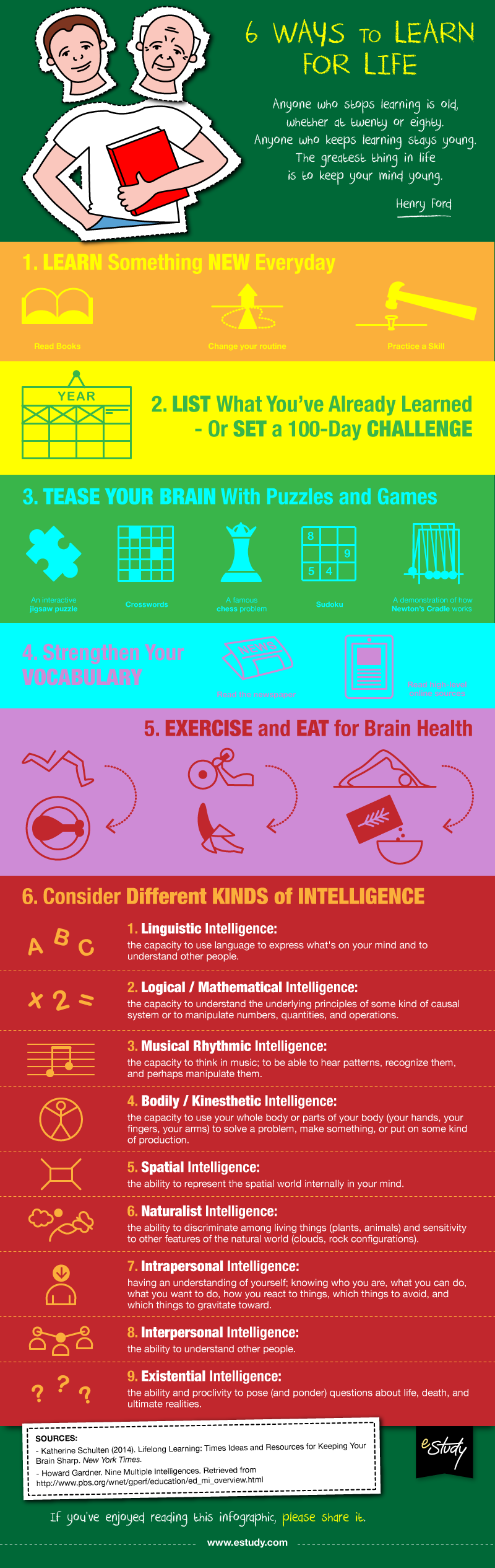 INFOGRAPHICS - Carmen Rodríguez Peñamaría | Portfolio