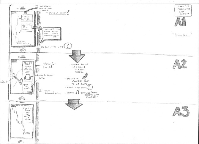 User Interface Design Process - Matthew Buckley
