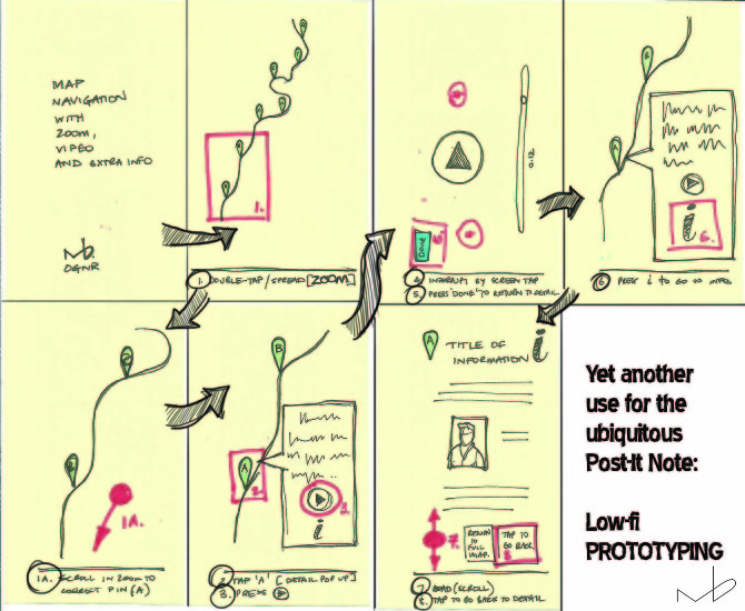 User Interface Design Process - Matthew Buckley