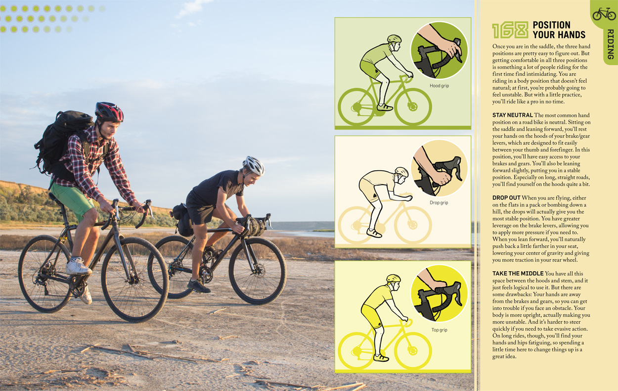 The Total Bicycling Manual - Erwert: Graphic Design, Art Direction and ...