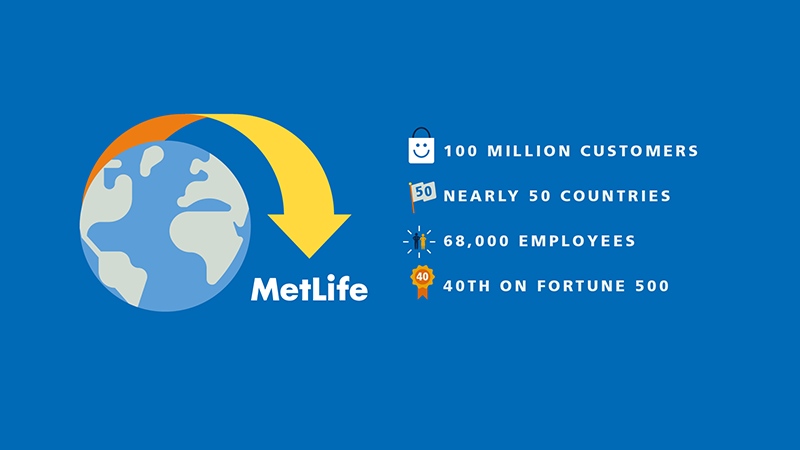 MetLife Presentation - scraplabs.net