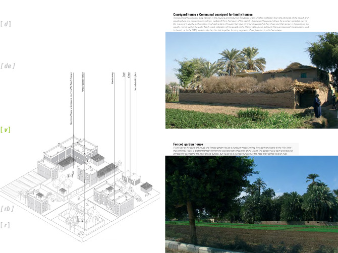 900km Nile City - superscalar architecture + urbanism