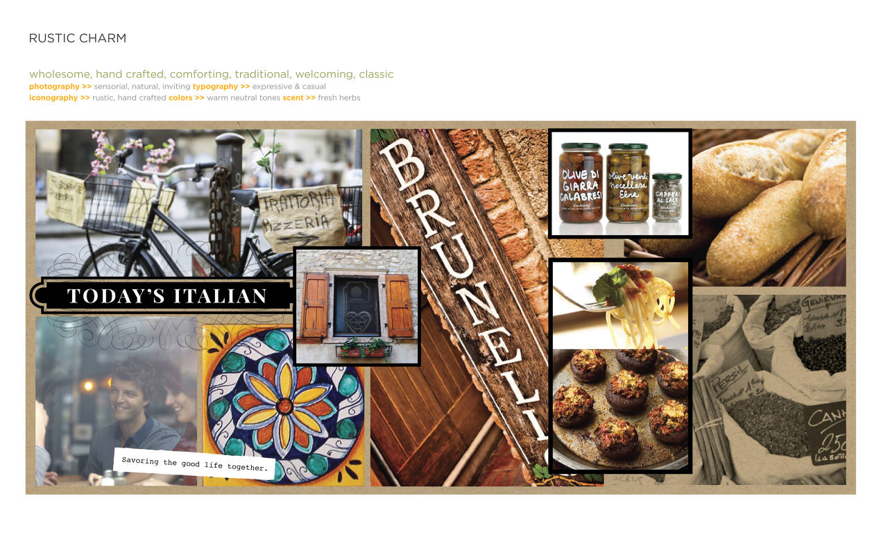 Visual Strategy & Mood Boards - Courtney Smith