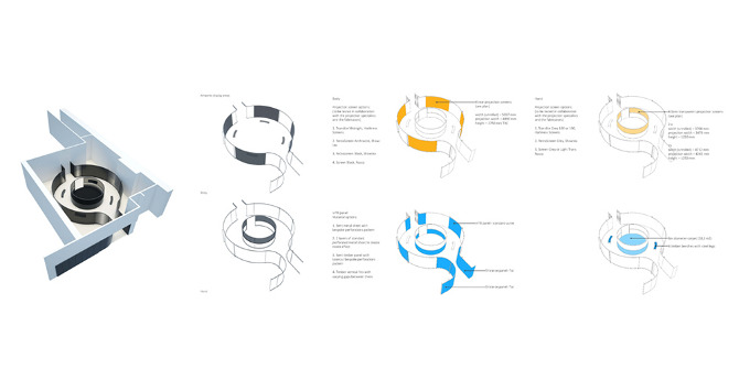 Universal Everything & You - www.theplan.is