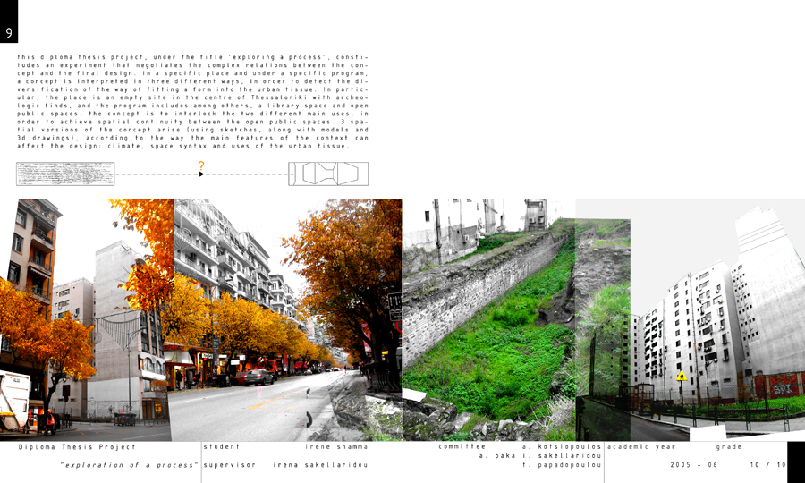 Exploration of the design process - www.theplan.is