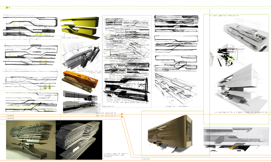 Exploration of the design process - www.theplan.is