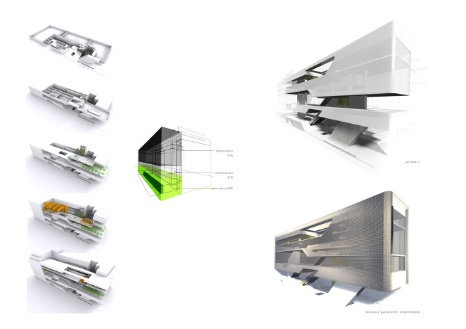 Exploration of the design process - www.theplan.is