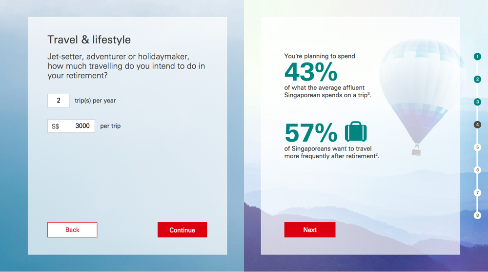 HSBC Retirement Profiler - Ravi Mirchandani Portfolio