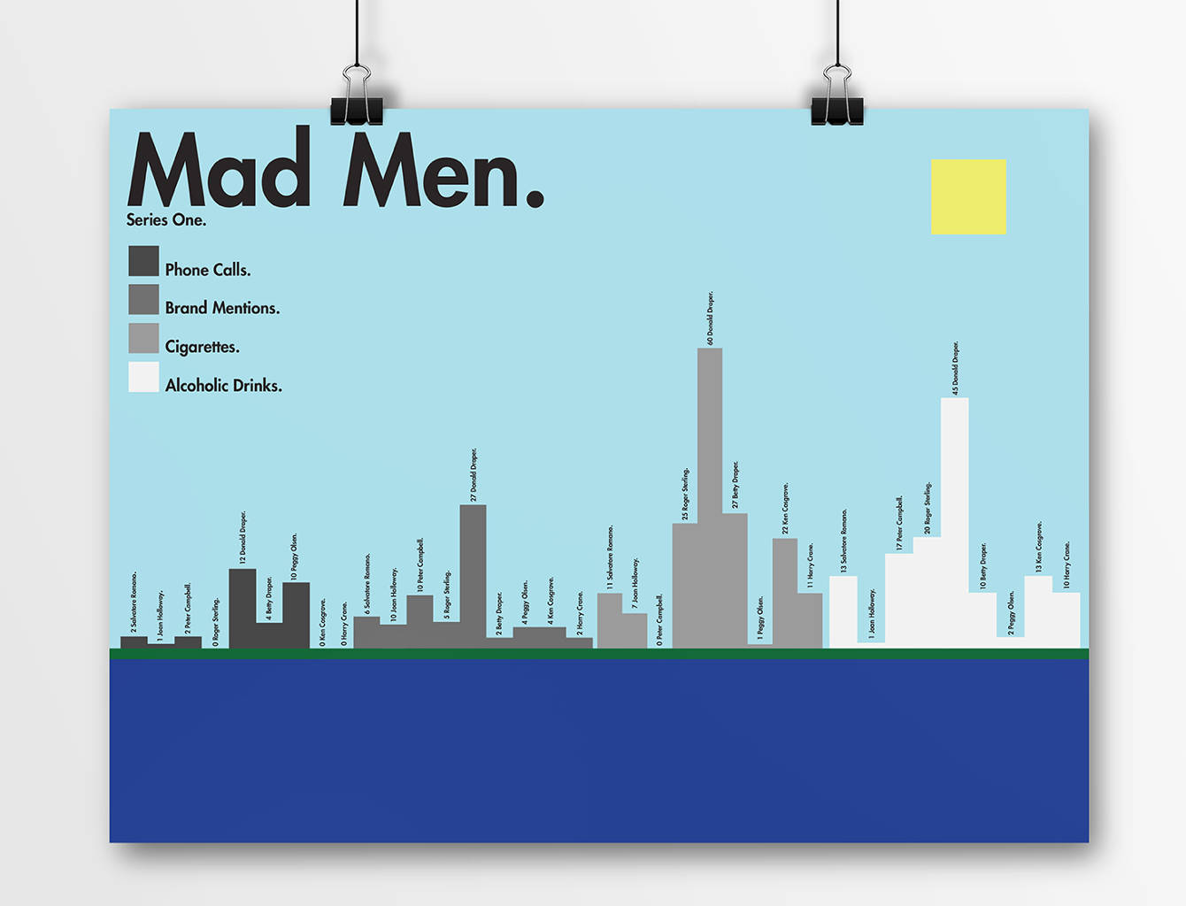 Mad Men - David Smitten
